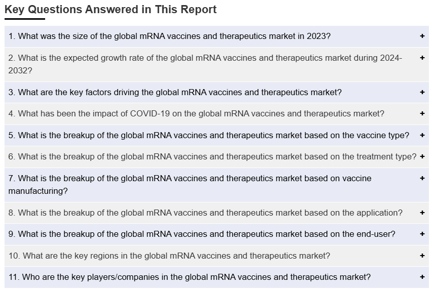 세계의 mRNA 백신 및 치료제 시장 보고서 (2024-2032) : 백신 유형별 (자가 증폭 mRNA 기반 백신, 기존 비증폭 mRNA 기반 백신) – H&I글로벌리서치